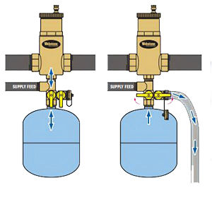 Webstone 41672- Rogers Supply