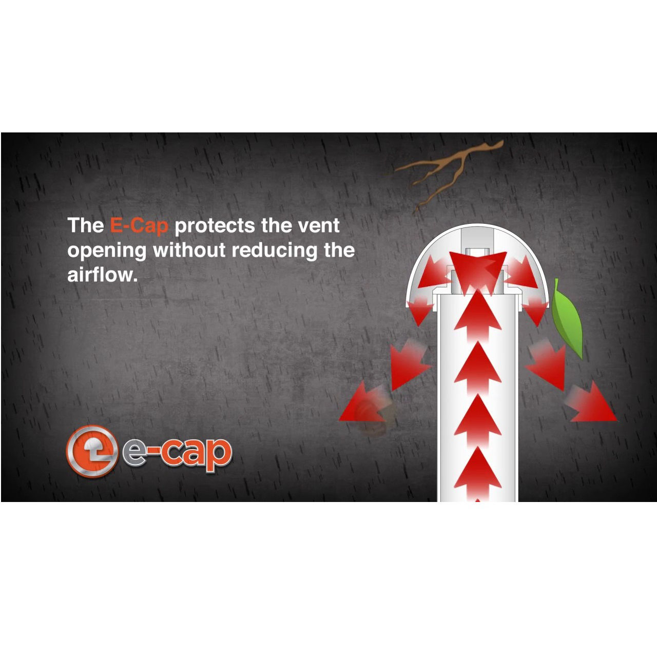 Supco ECAP321- Rogers Supply