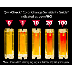 QWIKCHECK ACID TEST KIT- Rogers Supply